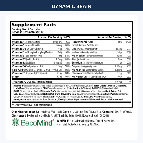 Brain Health Bundle