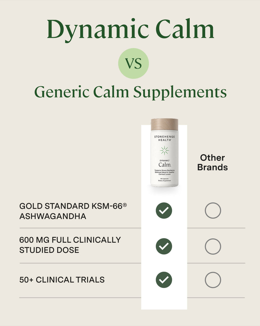 Dynamic Calm Supplement