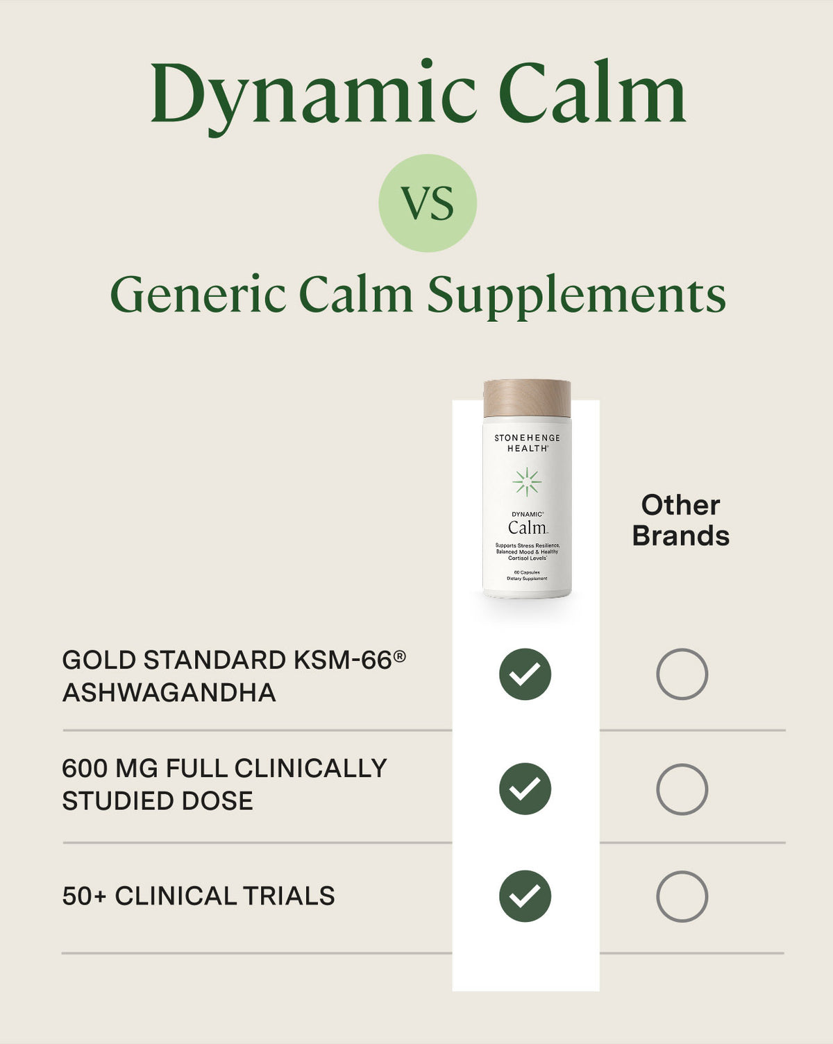 Dynamic Calm Supplement