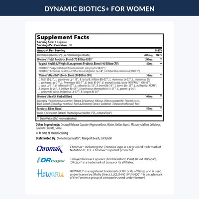 Slim Down Support Bundle