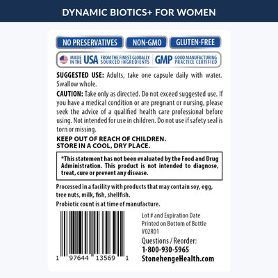 Slim Down Support Bundle