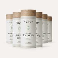 Dynamic Immunity | Supplement for Immune System