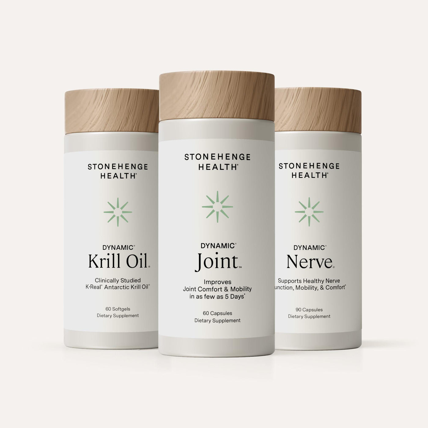 Joint Support Bundle