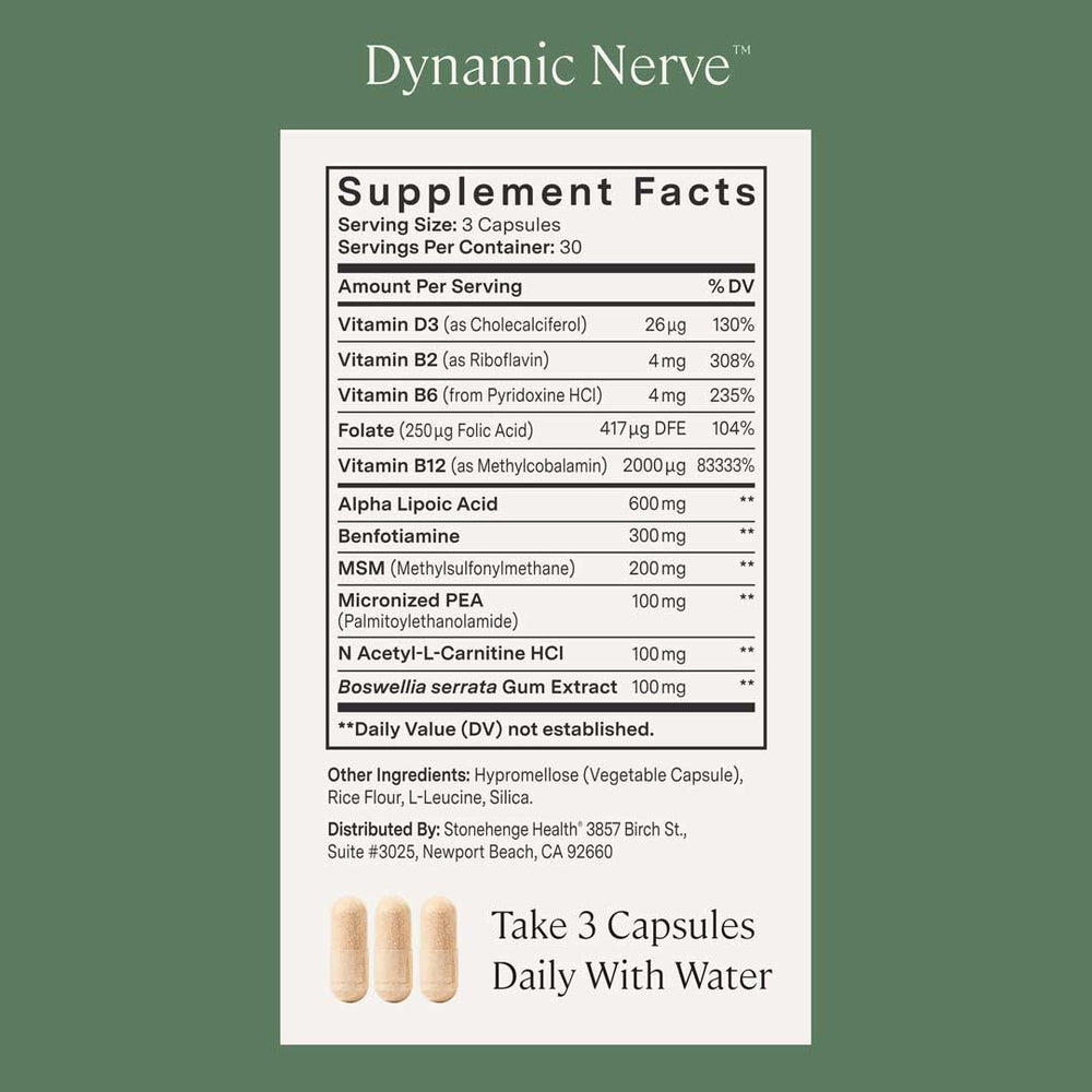 Joint Support Bundle