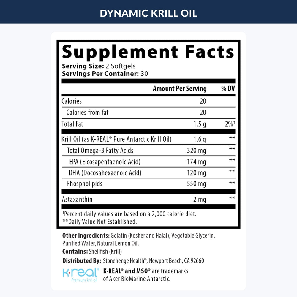 Joint Support Bundle