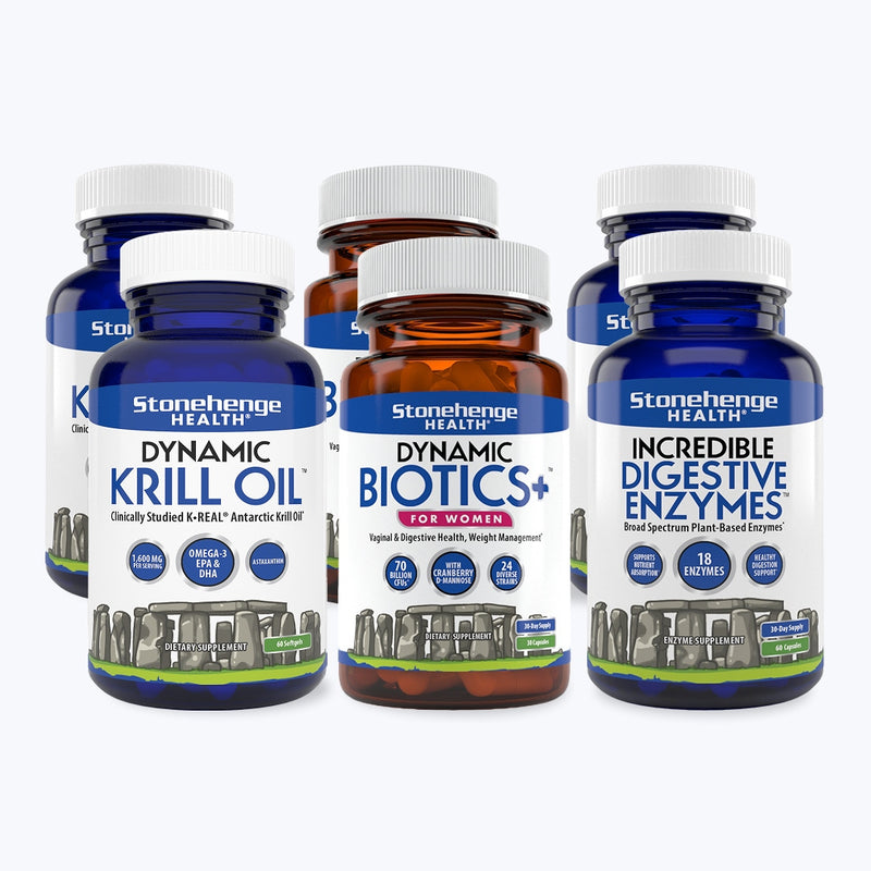 Slim Down Support Bundle