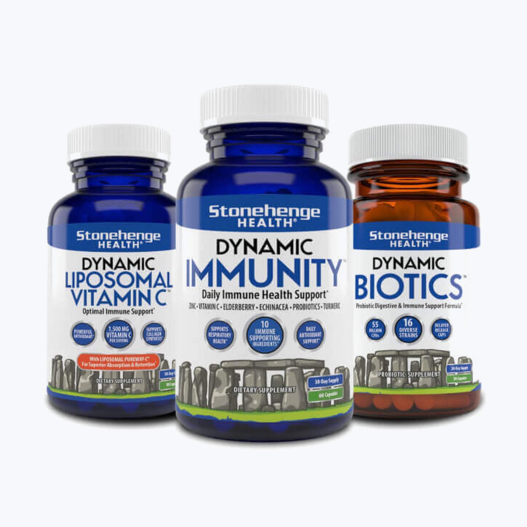 Immune System Health Bundle